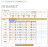 2016년도 장기요양급여 제공기록지 서식 적용 주야간보호 네이버 블로그